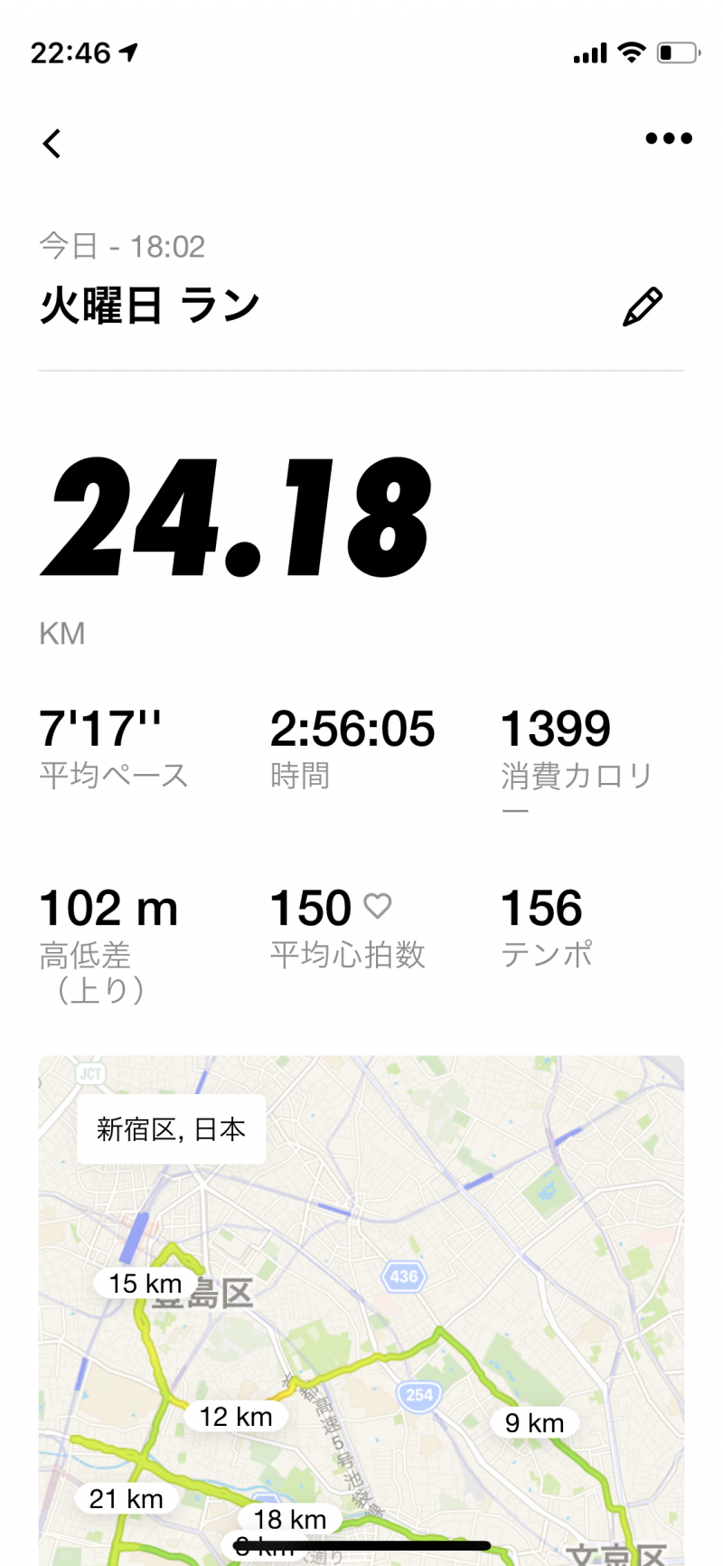 24km Marathon – blog / bookslope
